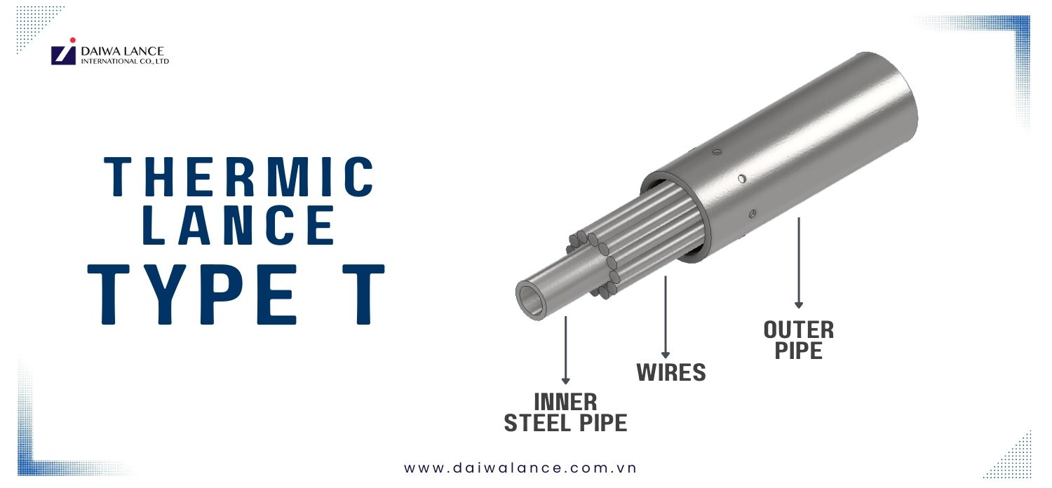Understanding the Differences Between Type W and Type T Thermic Lance